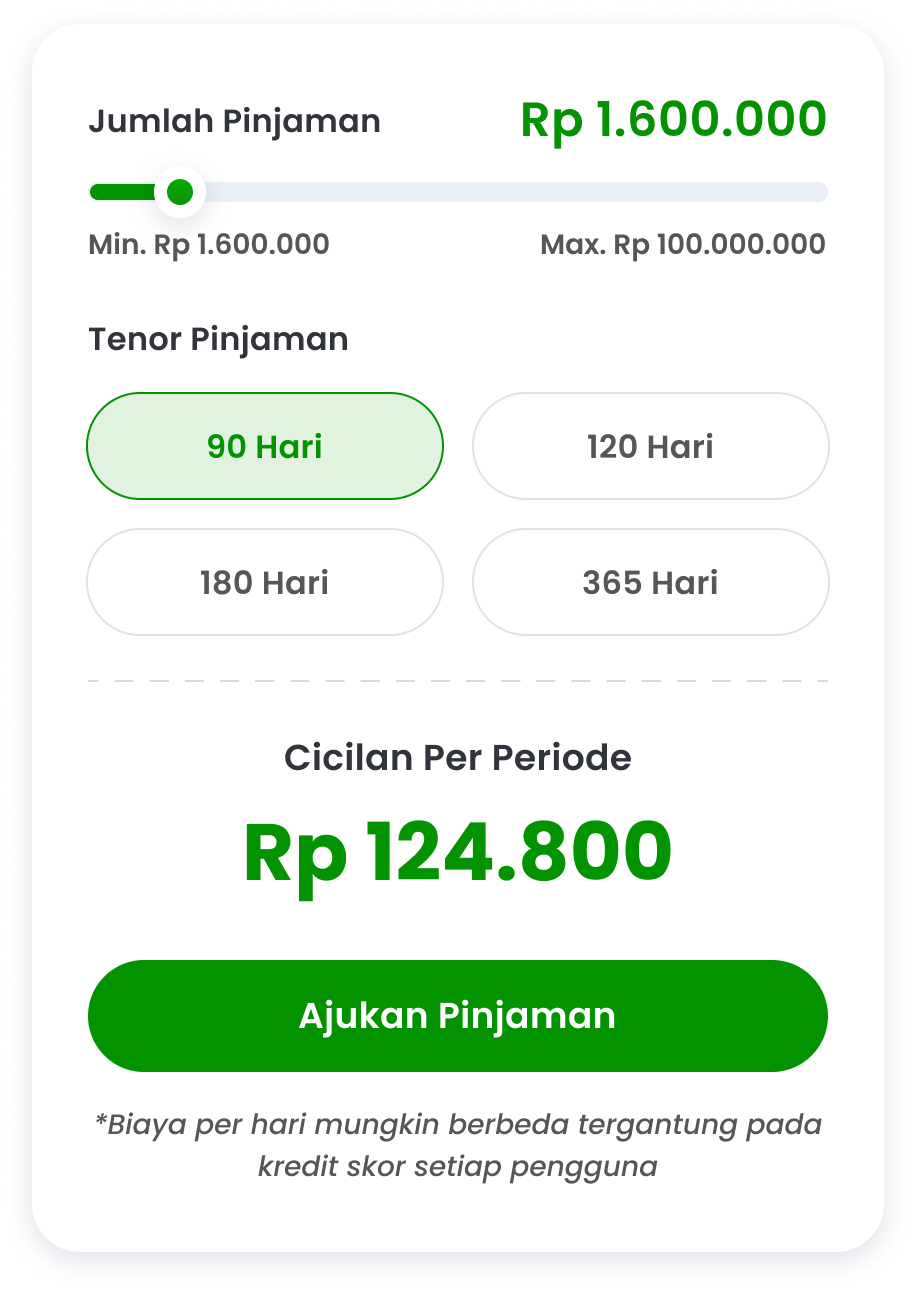 Solusiku